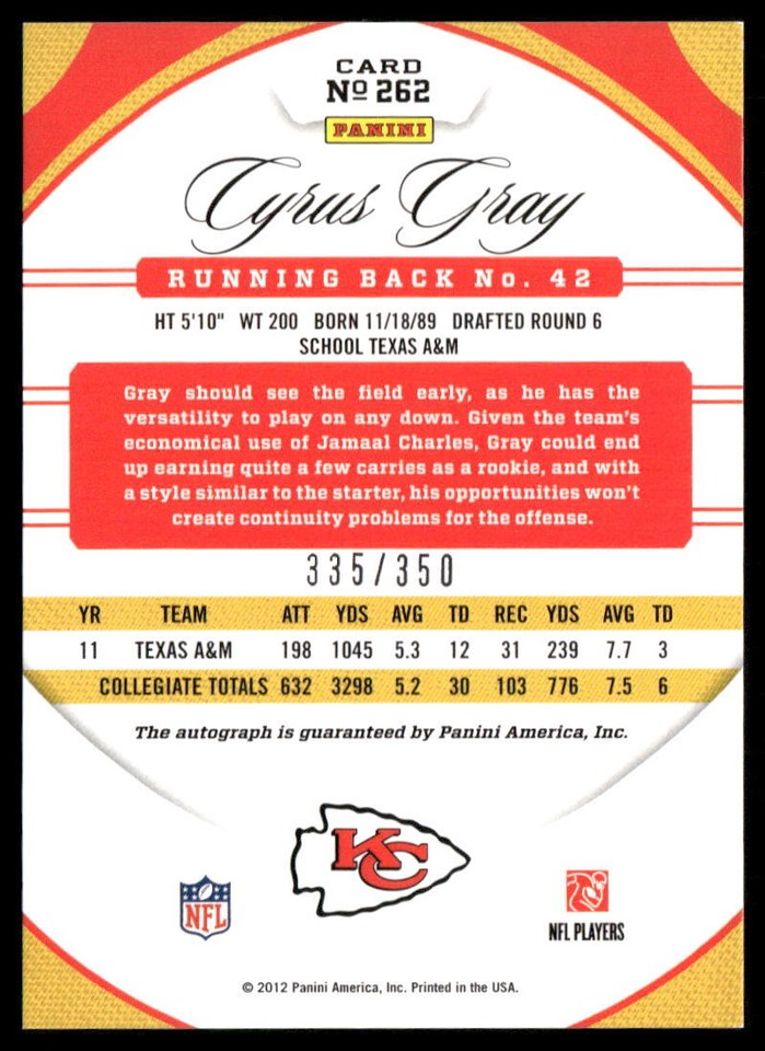 2012 Panini Certified #262 Cyrus Gray Mirror Red Signatures #/350 | eBay