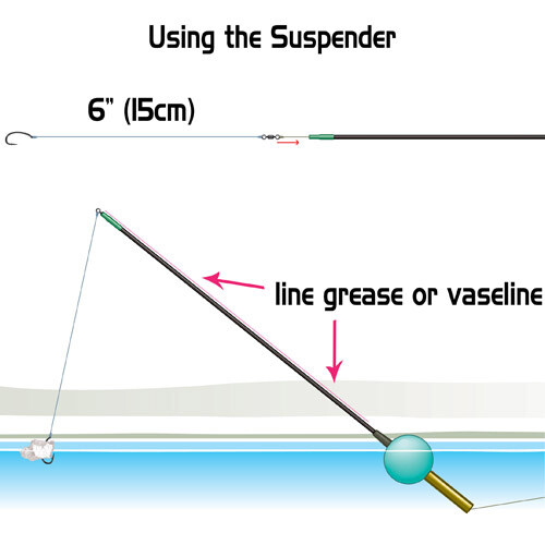 Gardner Tackle Suspender Float - Carp Coarse Surface Controller Floater ...