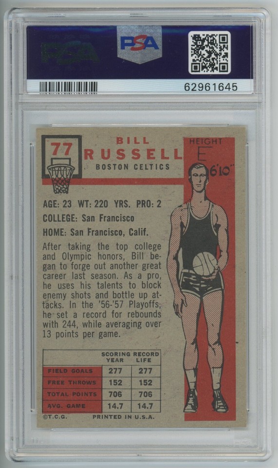 1957 Topps Basketball 77 BILL RUSSELL PSA 6 ICONIC Celtics Rookie Card ...