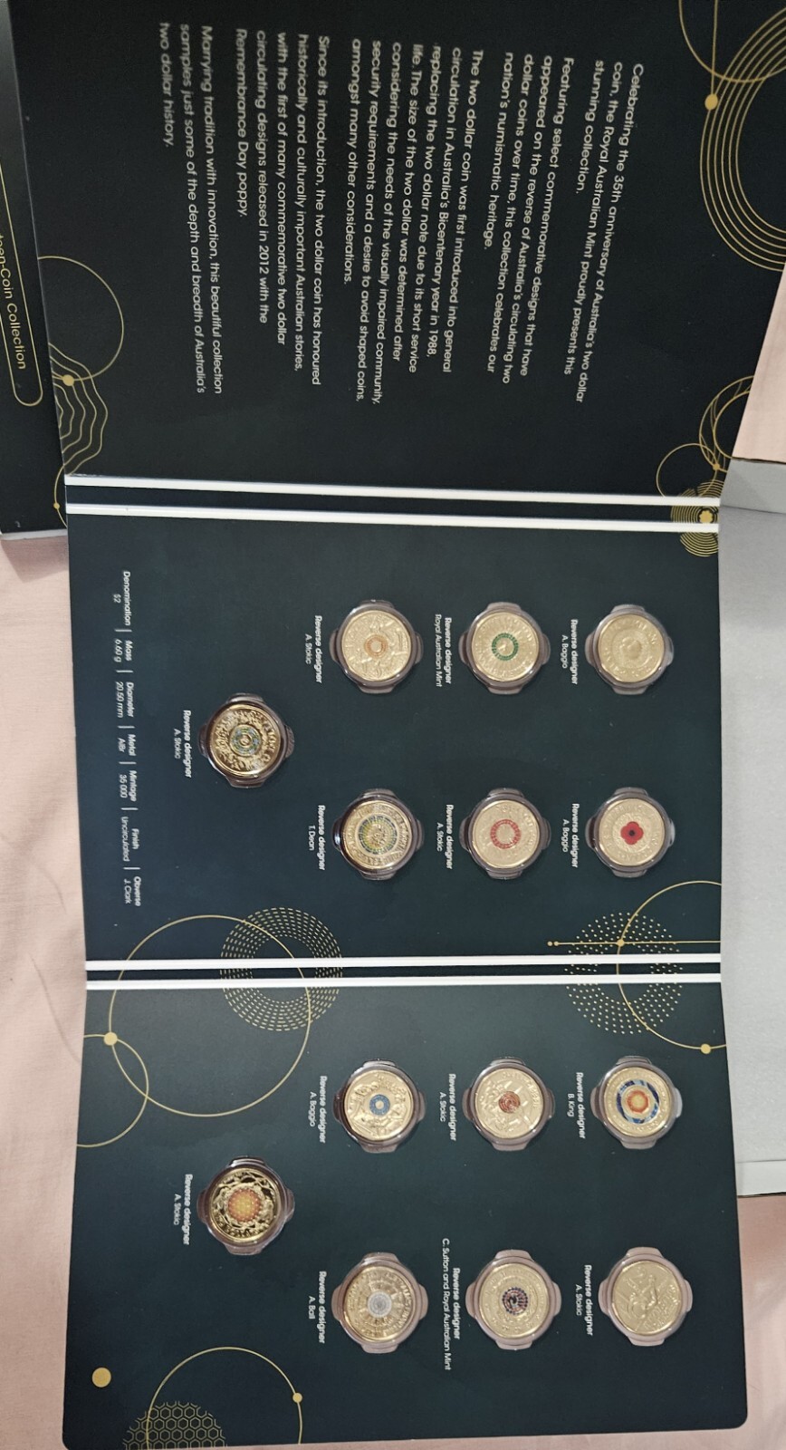 2023 $2 35th Anniversary of the Two Dollar Coin Fourteen Coin ...