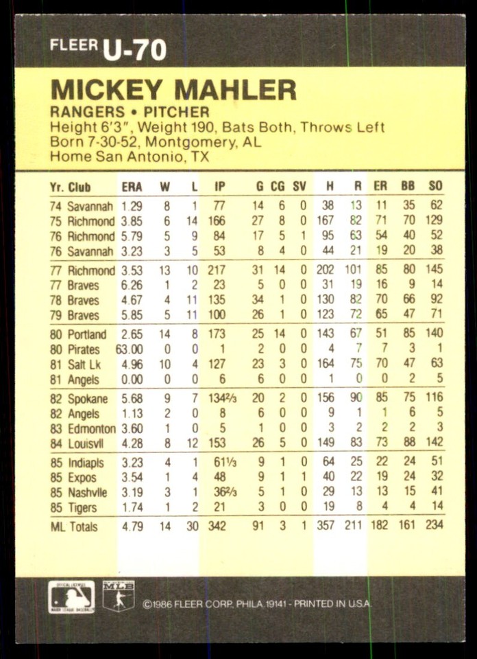1986 Fleer Update Mickey Mahler Baseball Cards #U-70 | eBay