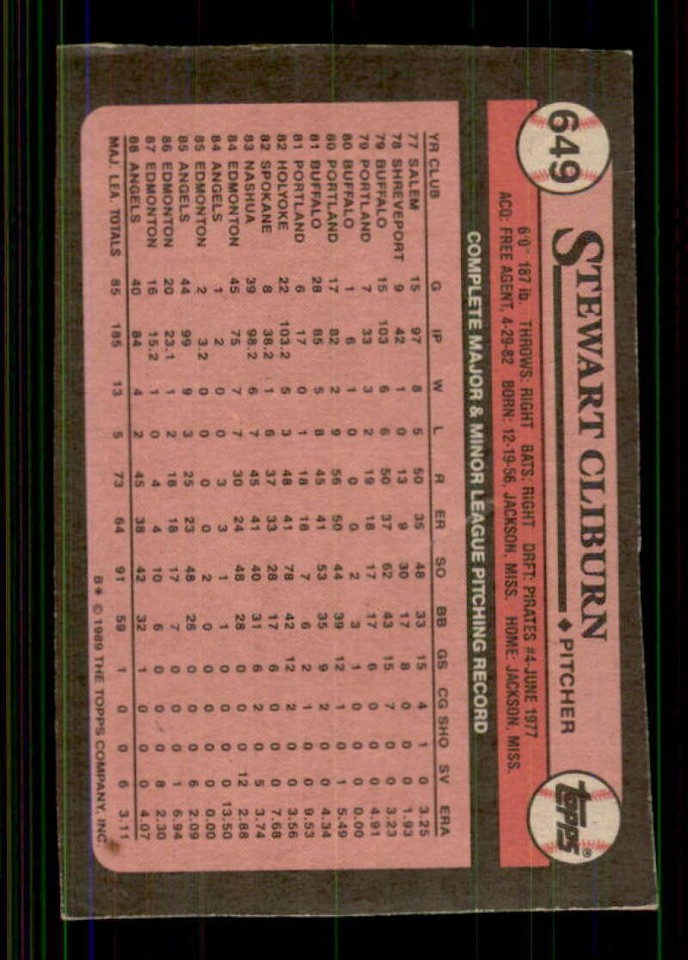 1989 Topps #649 Stew Cliburn AUTOGRAPHED!!! Angels 545157 | eBay