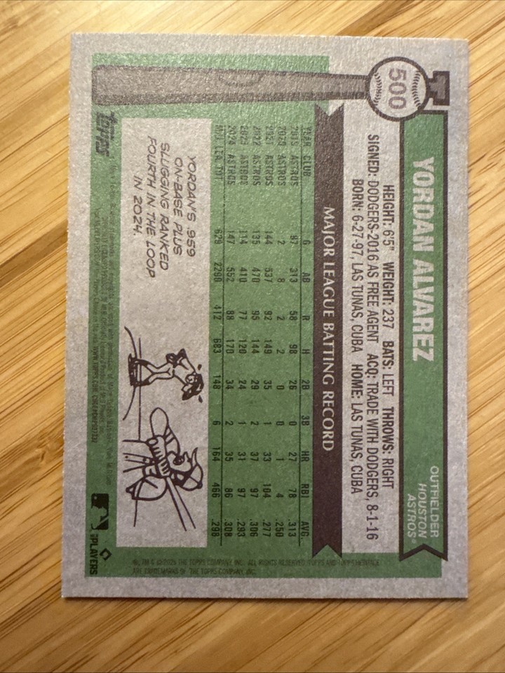 Yordan Alvarez SP Short Print High 2025 Topps Heritage #500 Houston ...