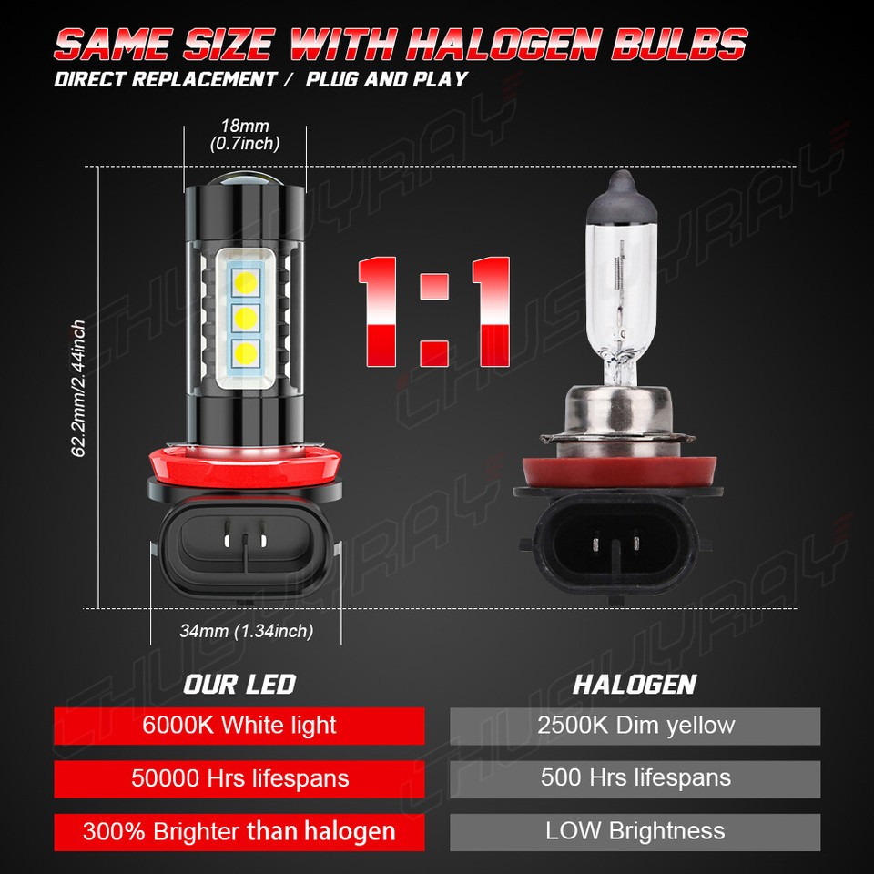2pcs LED Fog Light H11 High Power Driving Lamps 6000K White Foglight ...