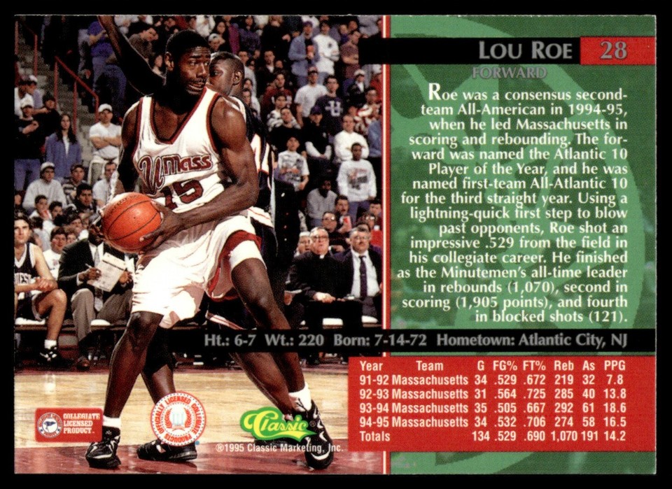 1995-96 Classic #28 Lou Roe UMass Minutemen | eBay