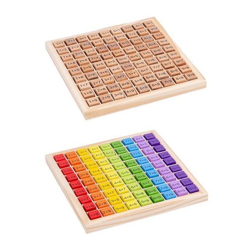 Multiplication Square Times Table Laminated Math Educational Preschool ...