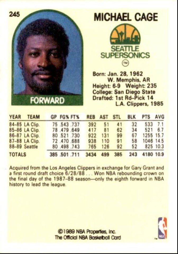 1989-90 Hoops Basketball Card Michael Cage Seattle SuperSonics #92 | eBay