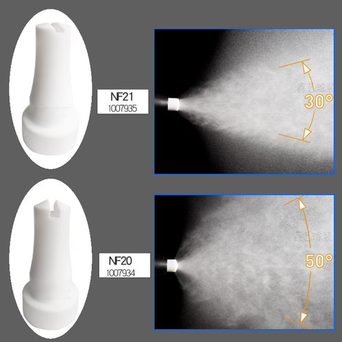 for Gema03(nf20) Opti SprayGun Electrostatic Powder Coating Flat Nozzle 1007934 | eBay