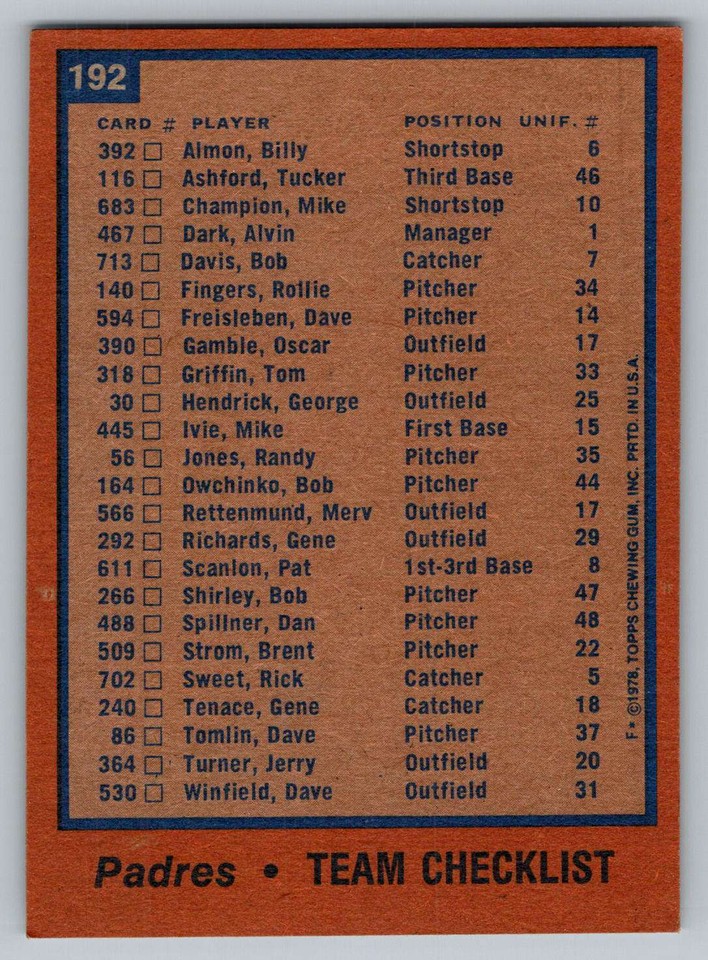 1978 Topps #192 San Diego Padres TC, CL Padres | eBay