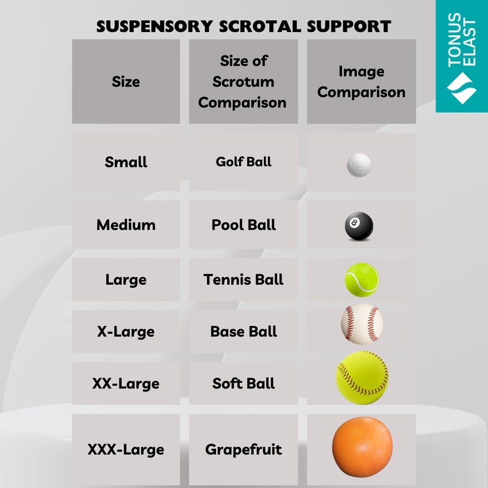 Suspensory Scrotal Support - Medium | eBay