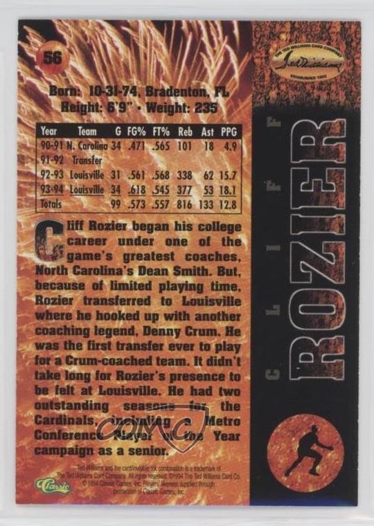 1994-95 Ted Williams Card Company Clifford Rozier Cliff Rozier #56 ...