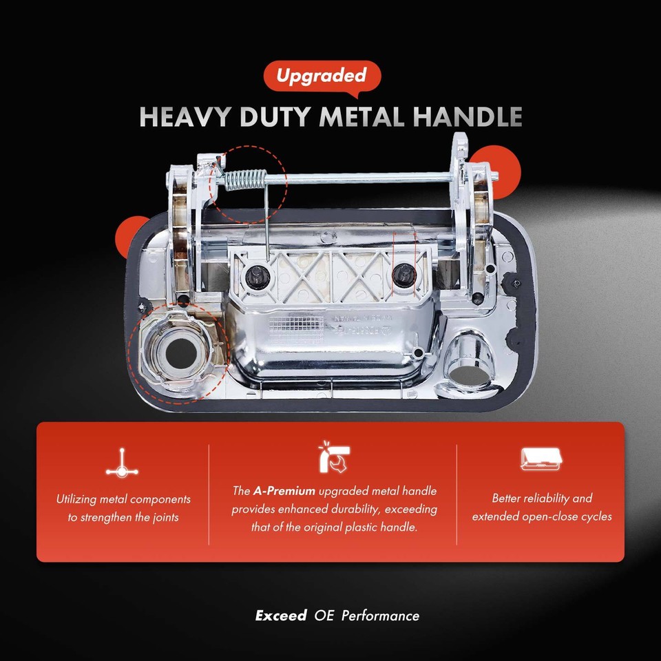 Upgraded Metal Tailgate Handle with Camera Hole & Keyhole for Ford F ...