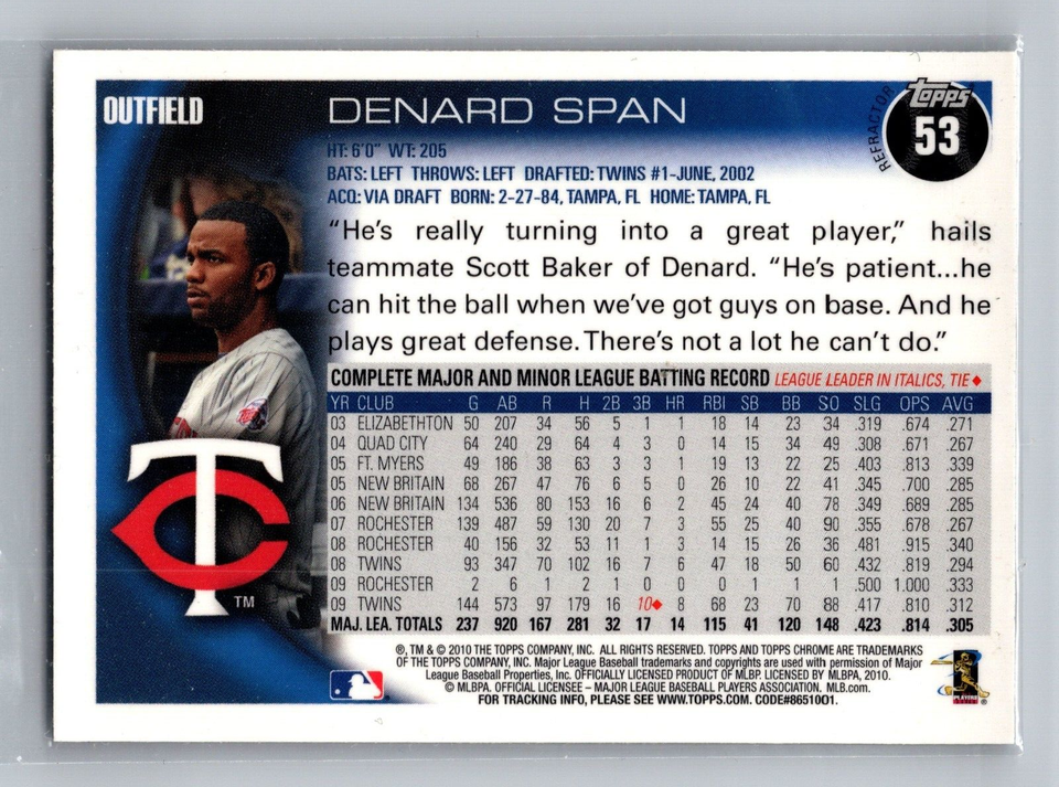 2010 Topps Chrome Denard Span REFRACTOR #53 - Minnesota Twins | eBay