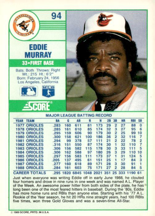 1989 Score #94 Eddie Murray | eBay