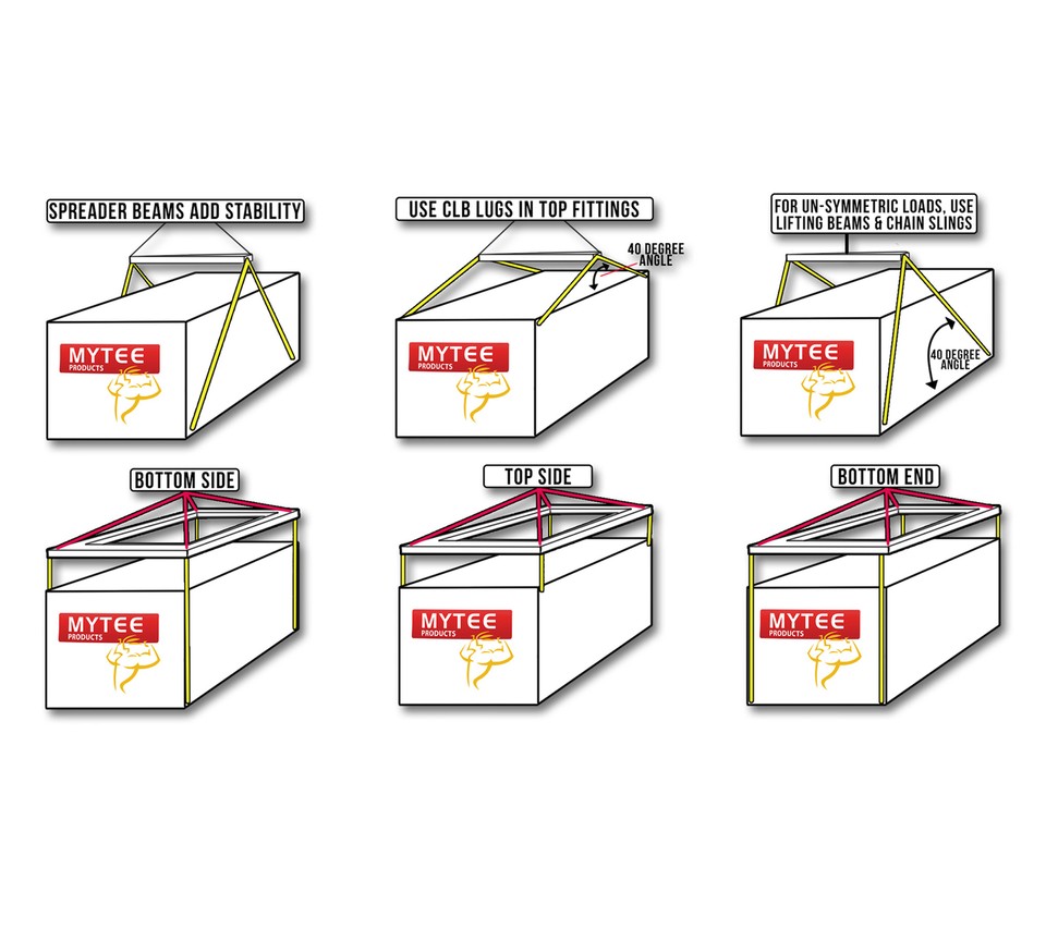 Container Lifting Lug For Bottom Camlock - Right Side | eBay