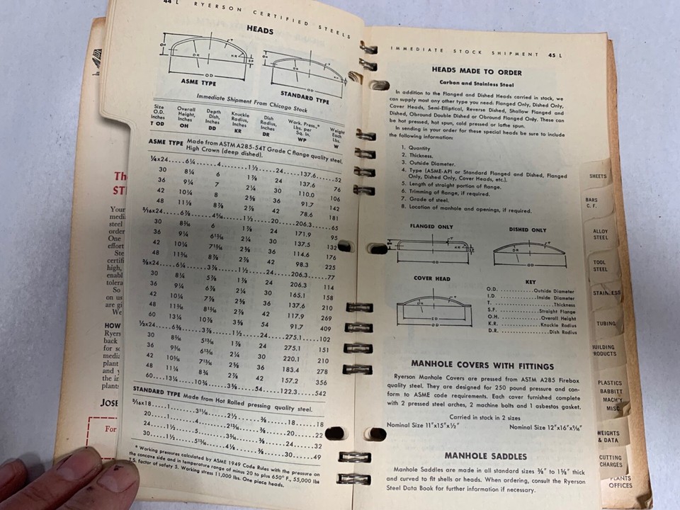 Vtg Antique 1955 1956 Ryerson Steel Stock List & Reference Book Booklet ...
