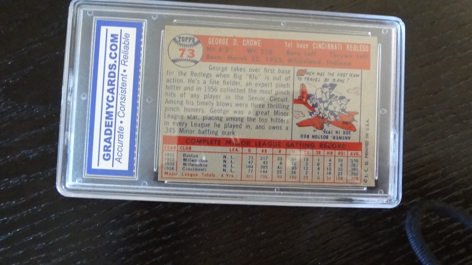 1957 TOPPS # 73 GEORGE CROWE BASEBALL CARD GRADED & SLABBED | eBay