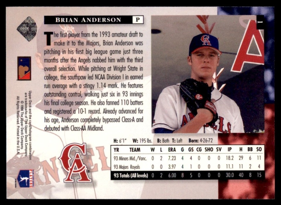 1994 Upper Deck Star Rookies Brian Anderson Angels #1 1132 | eBay