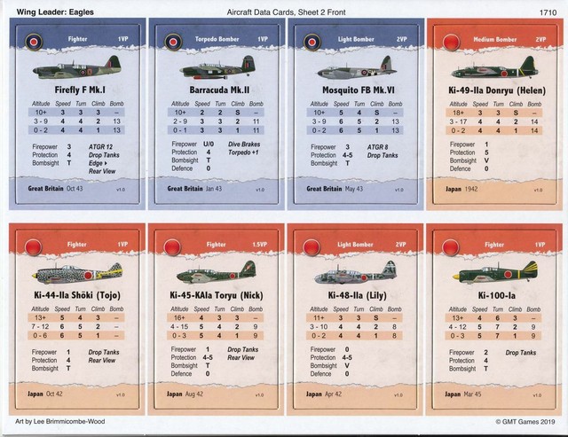 Wing Leader Eagles 1943-1945 Board Game GMT Games Gmt1910 for sale ...