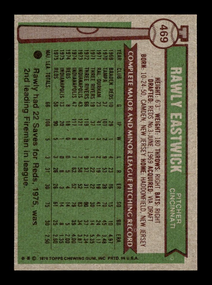 1976 Topps #469 Rawly Eastwick Cincinnati Reds NM Baseball Card *G977 ...