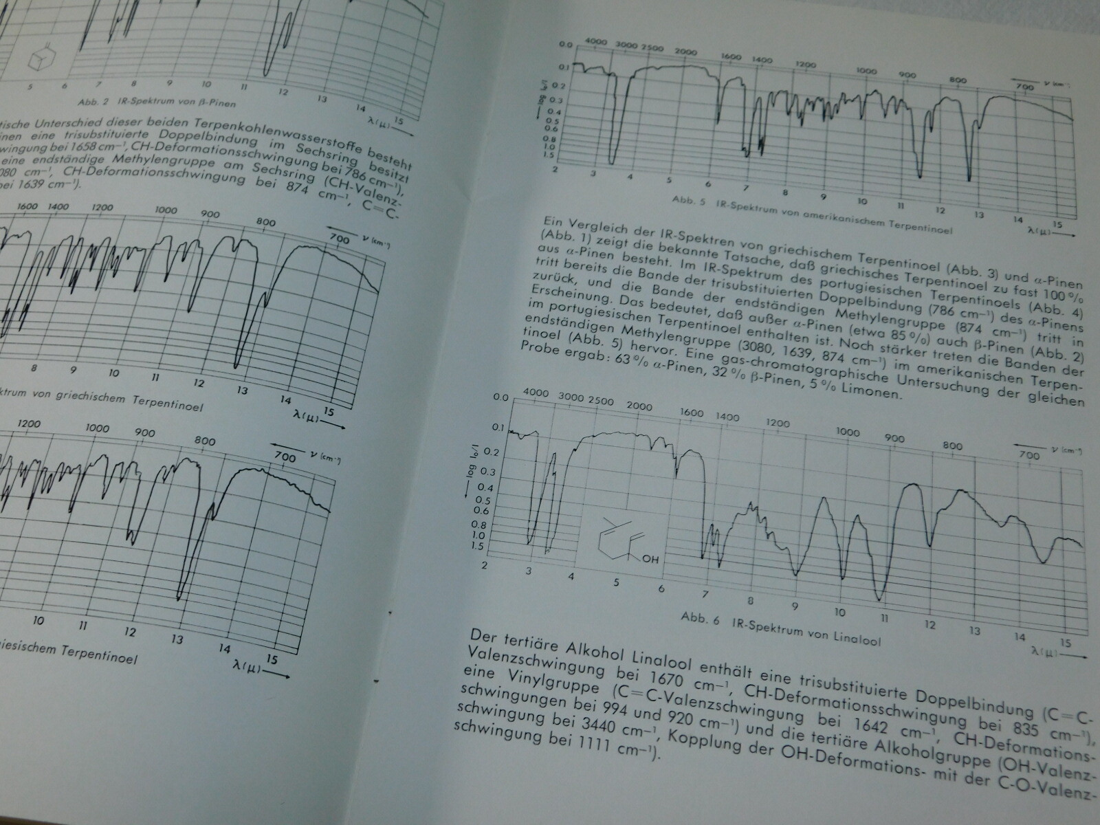 vintage 1968 DRAGOCO wilhelm GÖTTSCH heinz FARNOW josef GEGENBAUER ...