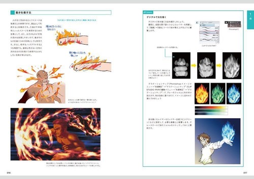How to Draw Manga Effects Expression Technique Book / Illustration | eBay
