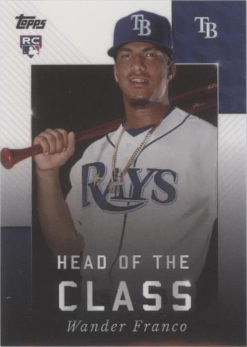 2022 Topps X Wander Franco - Head of the Class Wander Franco #80 (RC ...