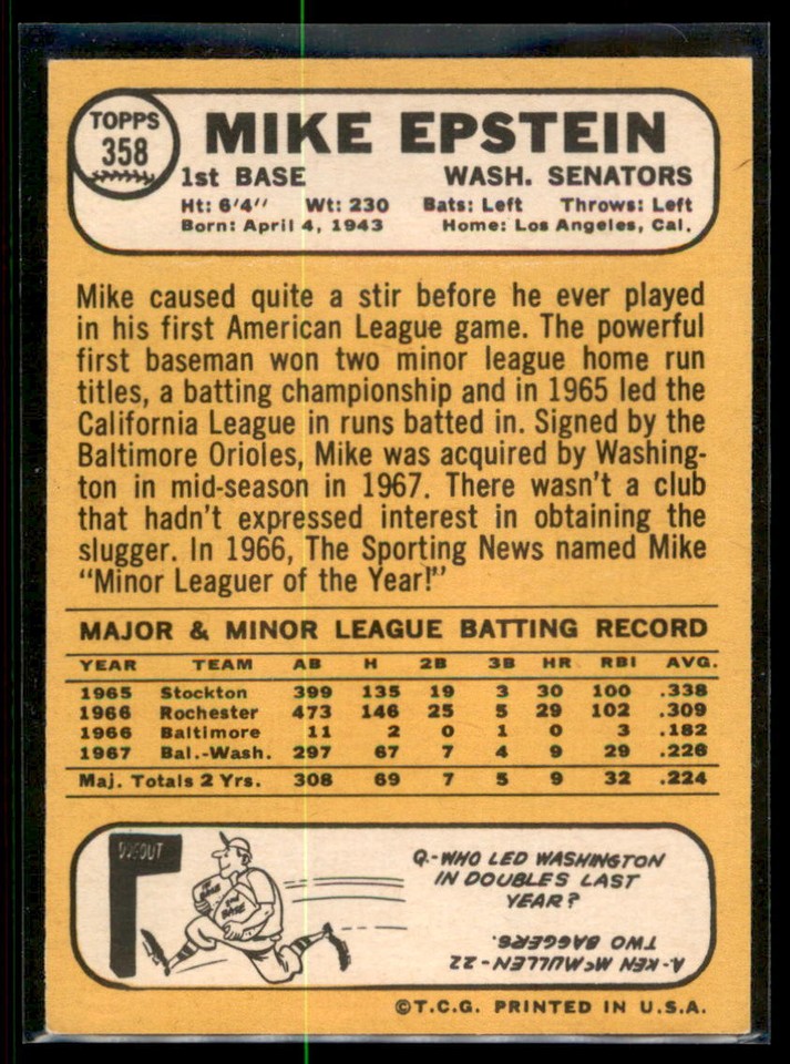 1968 Topps Mike Epstein #358 Washington Senators | eBay