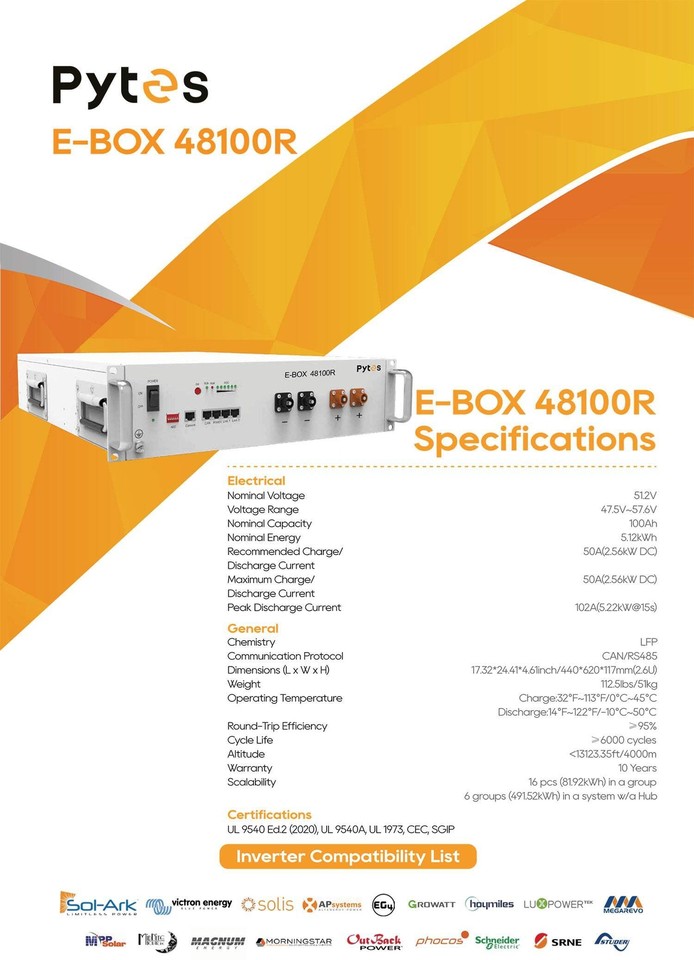 10KW Complete Offgrid Solar Kit + 15.36kWh Pytes Lithium Battery + 15K ...