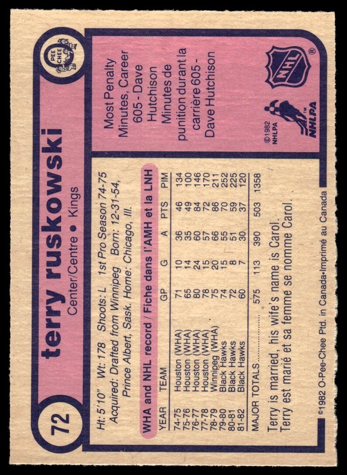 1982-83 O-Pee-Chee Terry Ruskowski Los Angeles Kings #72 | eBay
