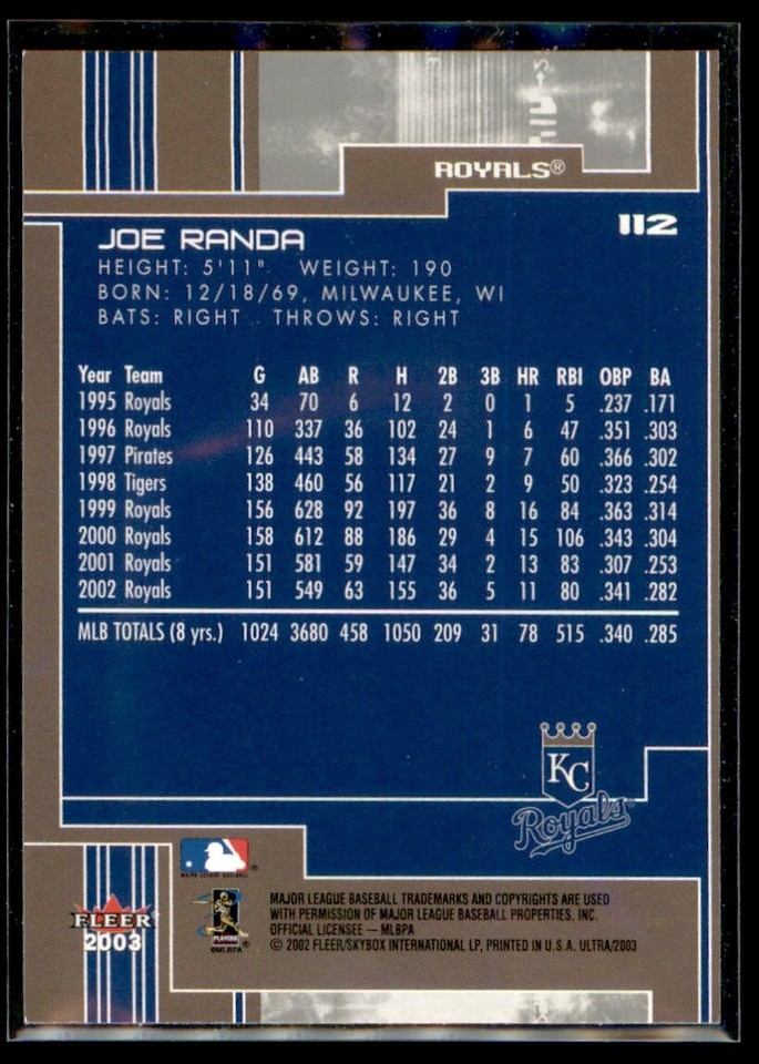 2003 ULTRA JOE RANDA KANSAS CITY ROYALS #112 | eBay