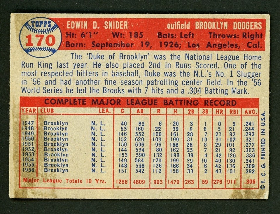 1957 Topps Duke Snider #170 VG VG EX | eBay