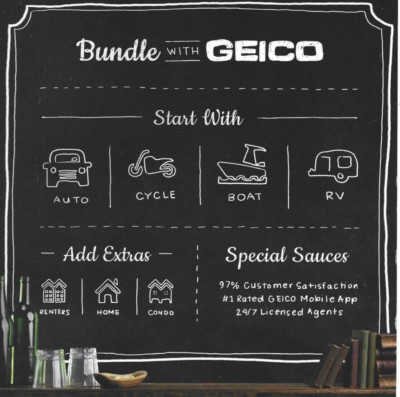 Geico Insurance Print Ad, Geico Magazine Ad, Geico Ad, Insurance Print ...