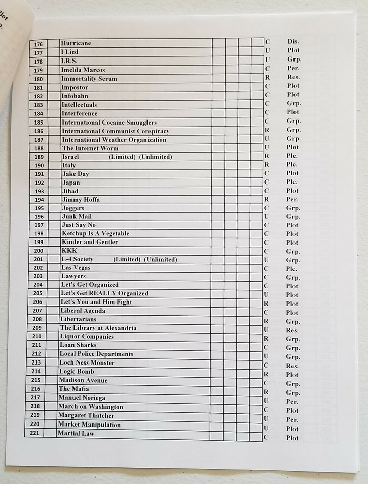 Illuminati new world order INWO Card List 1 - 412 in order box pack set ...