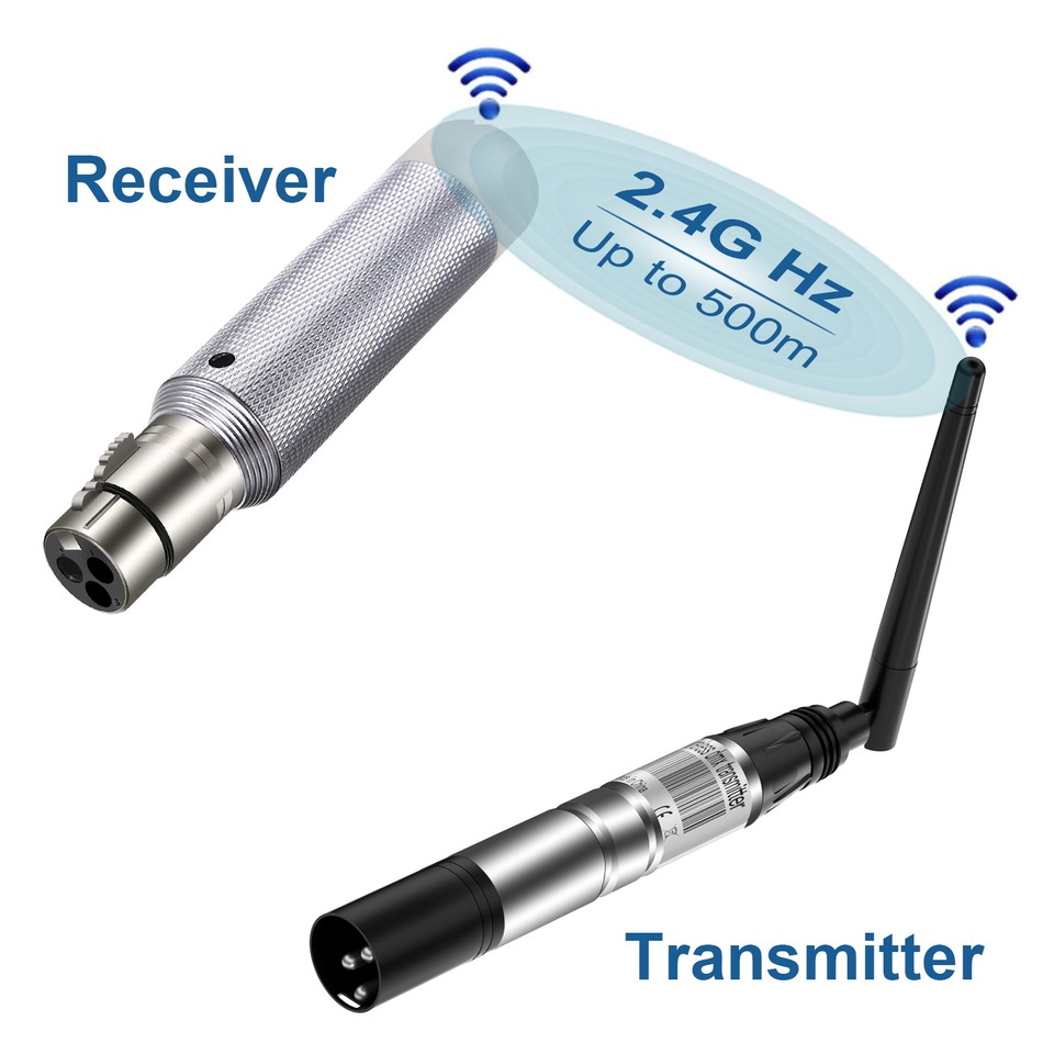 2.4G Wireless Rechargeable Receiver DMX512 XLR Transmitter Set For ...