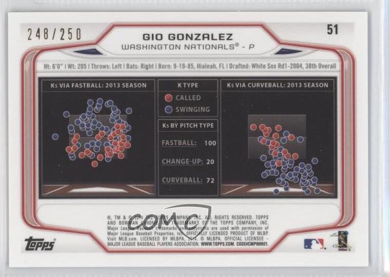 2014 Bowman Chrome Blue Refractor /250 Gio Gonzalez #51 | eBay