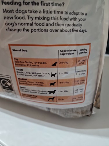 Irish Rover Super 7 Chicken With Garden Peas 10kg Dog Food. Next Day ...