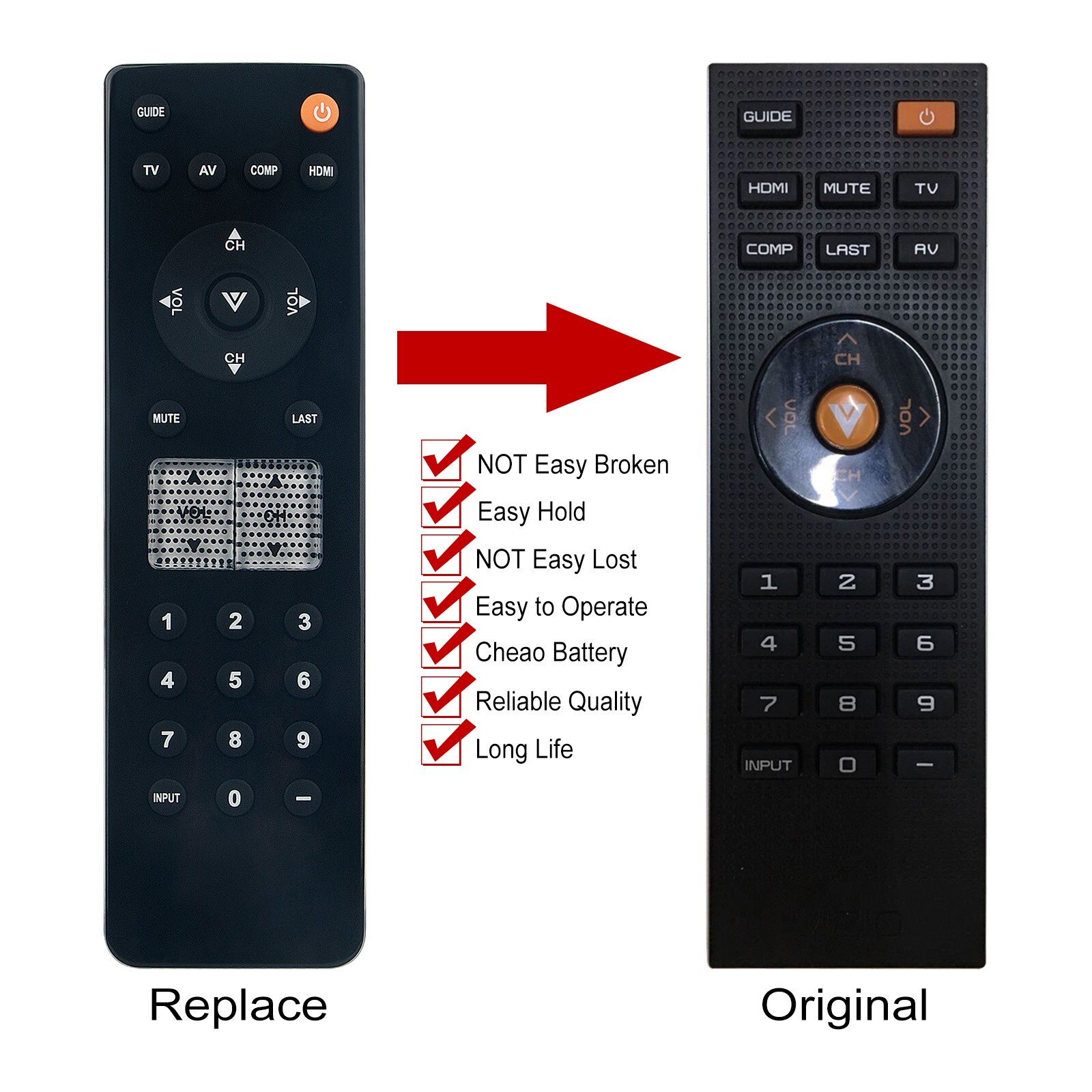 New VR3 Replace Remote Control for VIZIO TV VO32L V022L10A VOJ320M ...