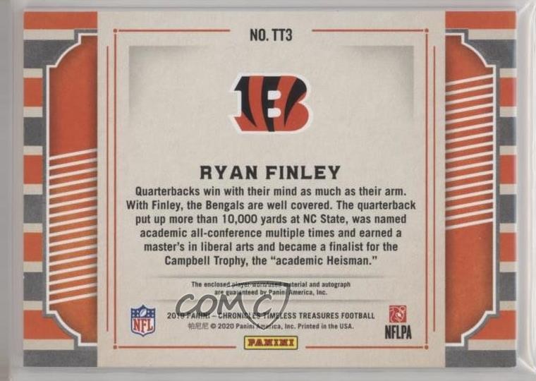 2019 Panini Chronicles /10 Ryan Finley #TT3 RPA Rookie Patch Auto RC | eBay