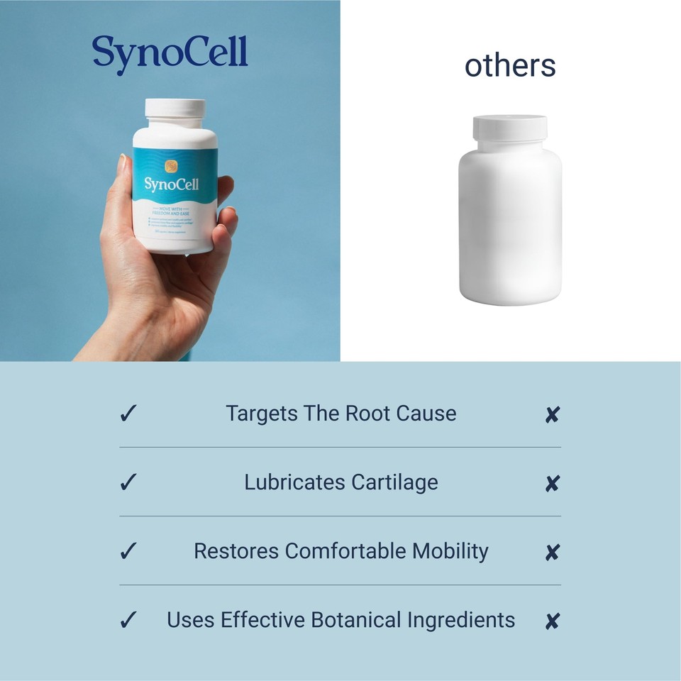 Synocell Glucosamine Chondroitin Complex Back Neck and Joint Support ...