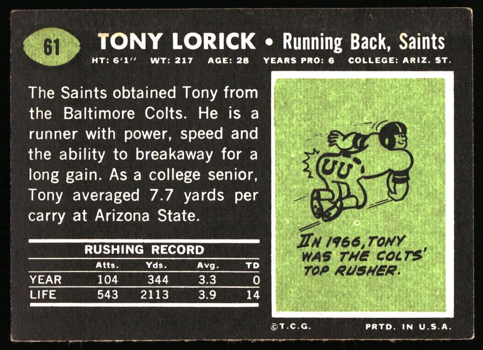 1969 Topps Tony Lorick #61 New Orleans Saints | eBay