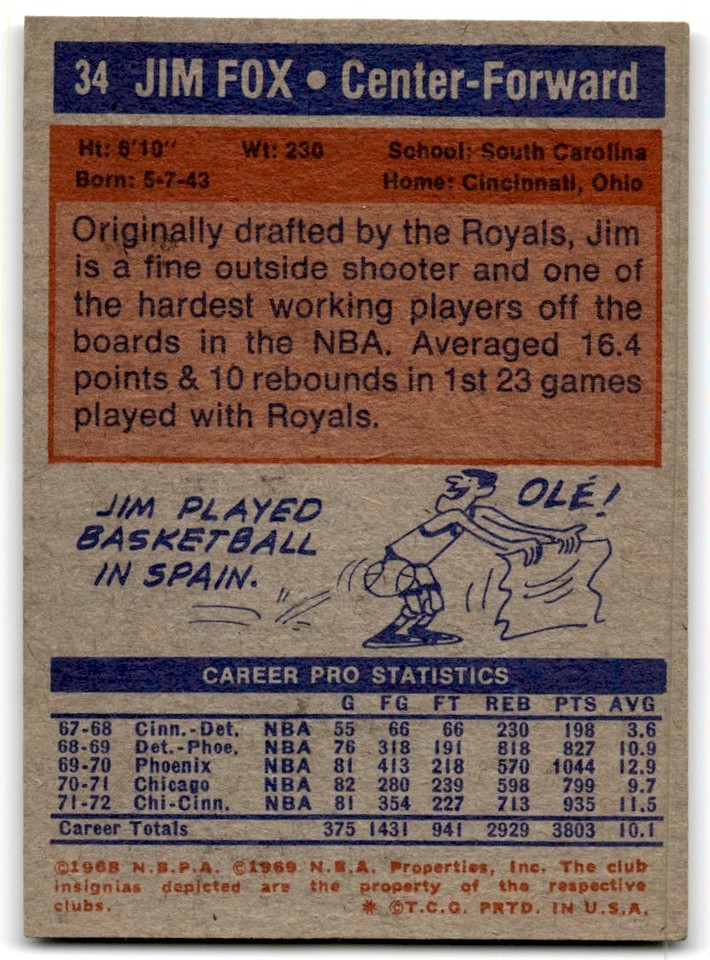 1972-73 Topps Jim Fox Basketball Cards #34 | eBay