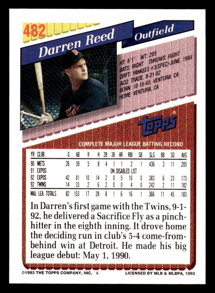 Darren Reed 1993 Topps #482 Minnesota Twins | eBay