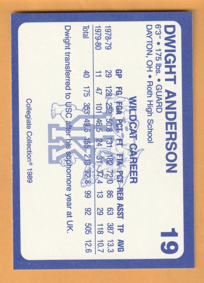 Dwight Anderson Kentucky Wildcats 1989 Card #19 Dayton Ohio 8A | eBay