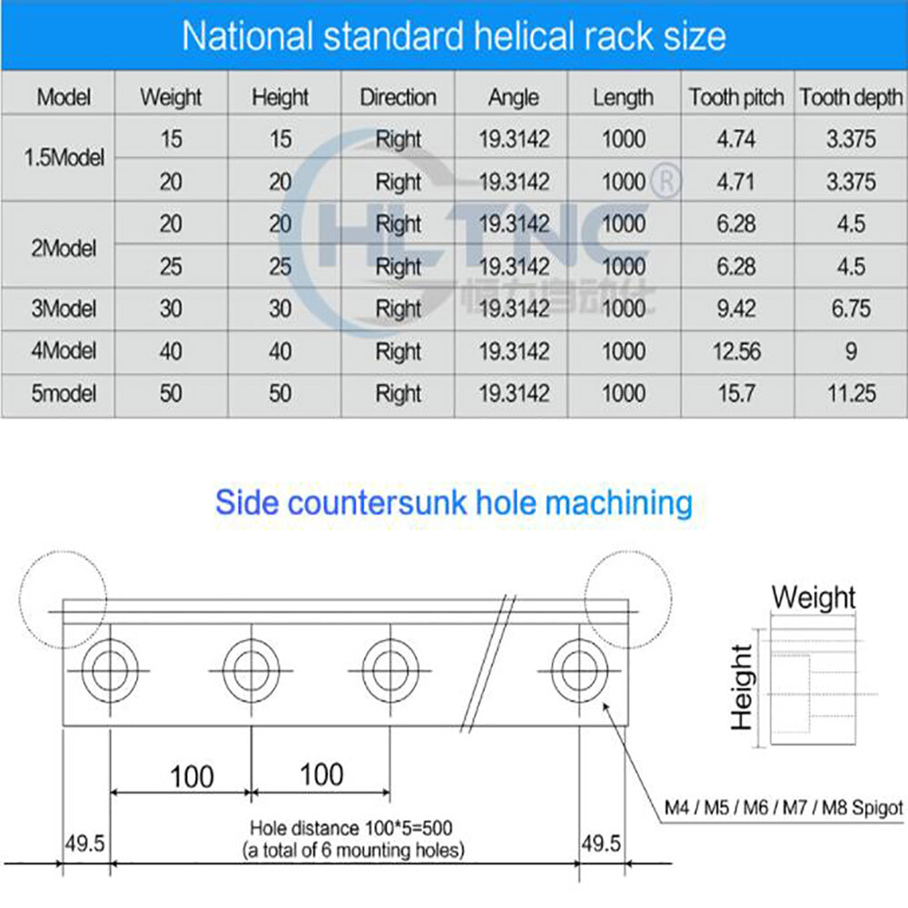Module 1-4 Steel Toothed Gear Rack Pinion CNC Plasma Router Gear ...