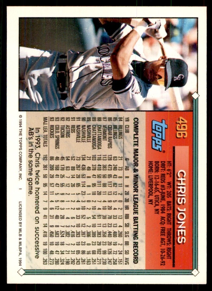 1994 Topps Chris Jones Baseball Cards #496 | eBay