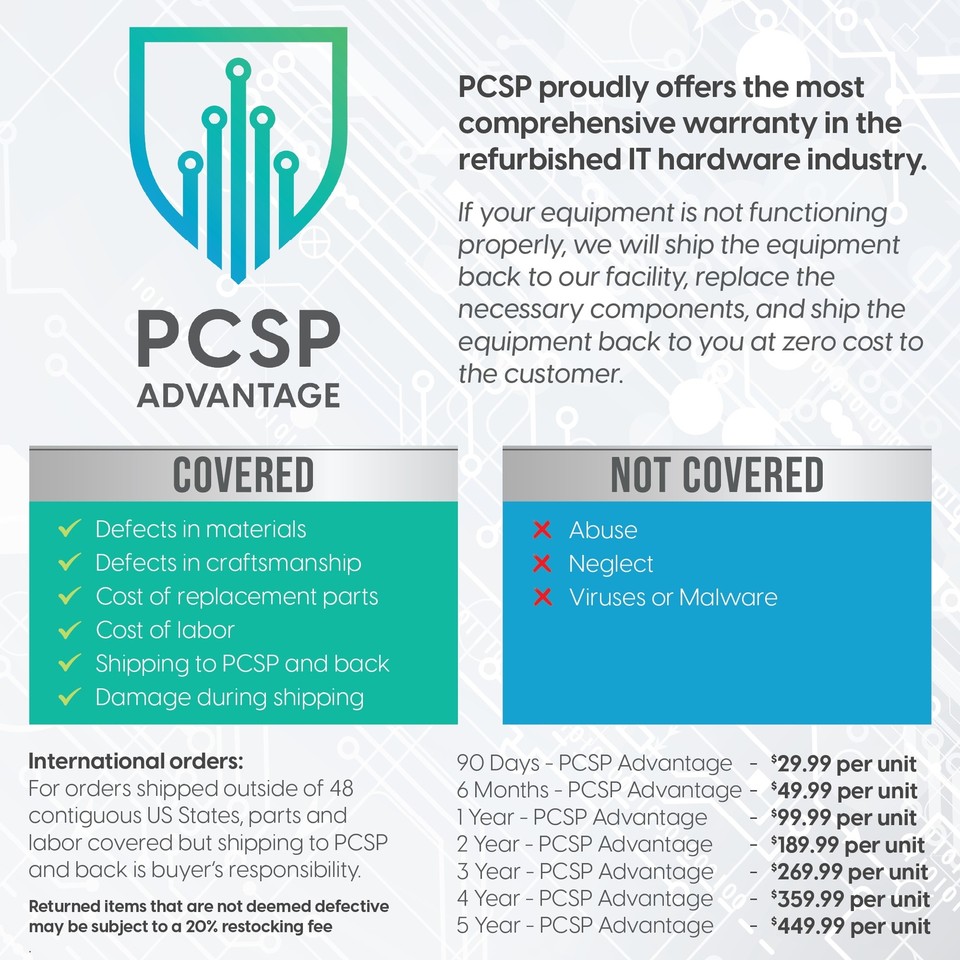 Dell PERC H740p PCI 1M71J 8-Port 12Gb/s 8Gb Cache SAS Raid Controller ...