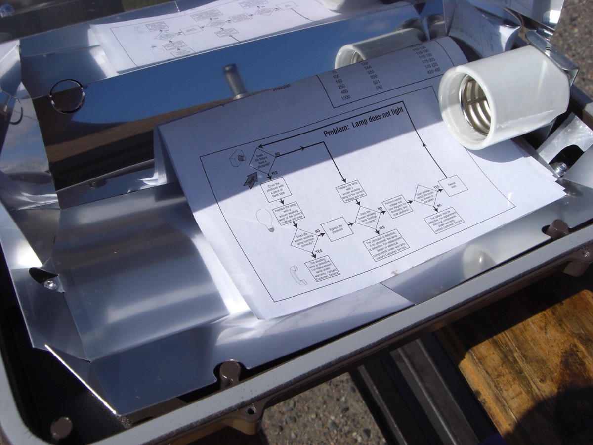 Ruud Lighting Wall Packs | Shelly Lighting