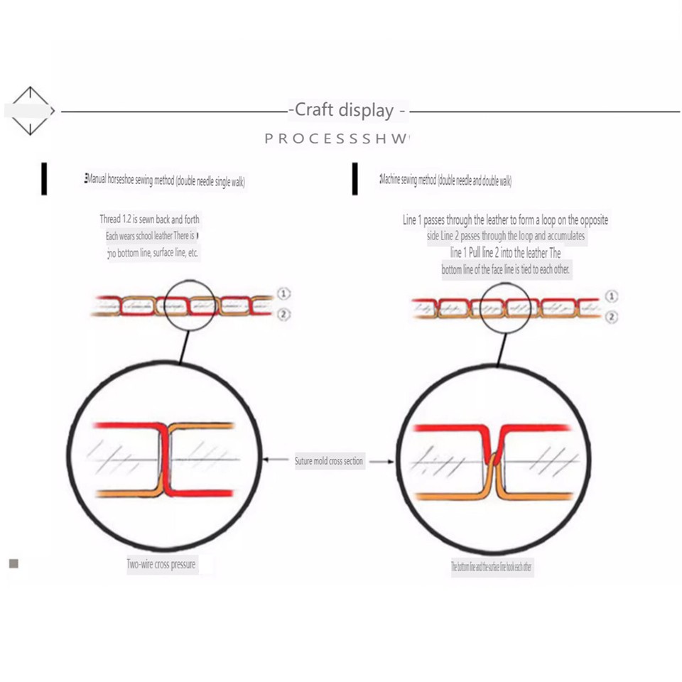Personalized Genuine Leather reMarkable Paper Pro folio case with Pen ...