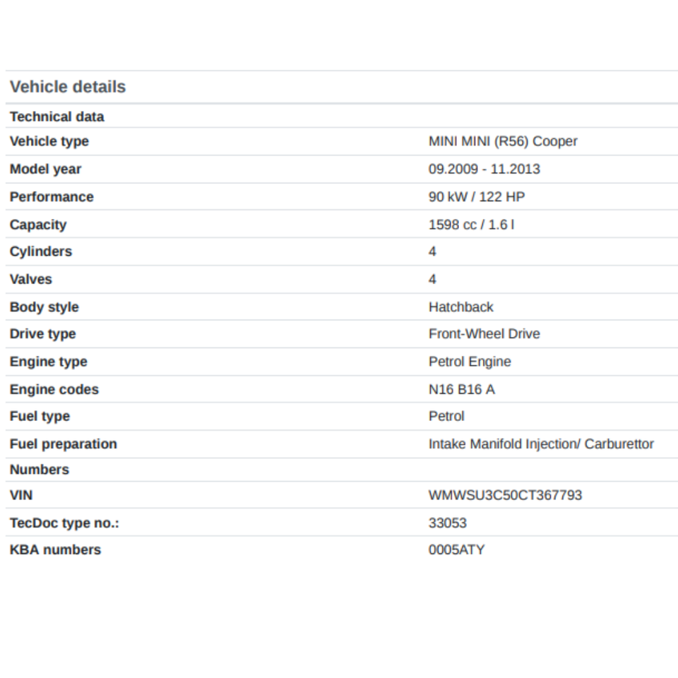 2011–2015 Mini Cooper Left Rear Tail Lamp Assembly Used OEM 63217255913 ...